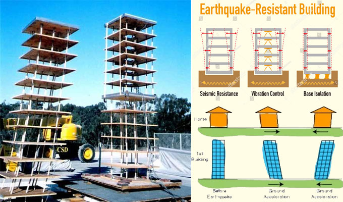 Best Materials For Earthquake Proof Buildings The Earth Images Best Materials For Earthquake Proof Buildings The Earth Images